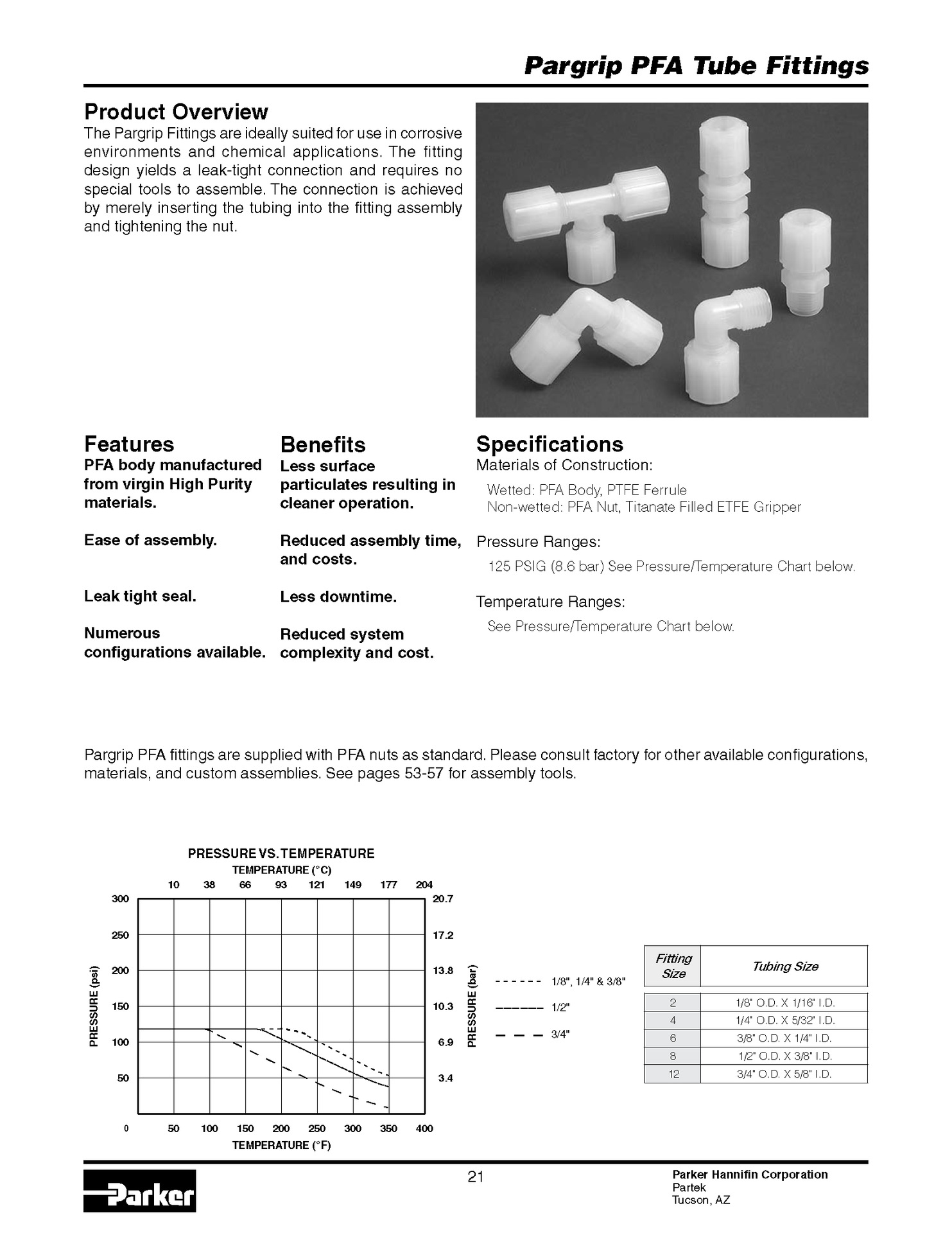 PARKER Pargrip系列PFA接头-阿里巴巴