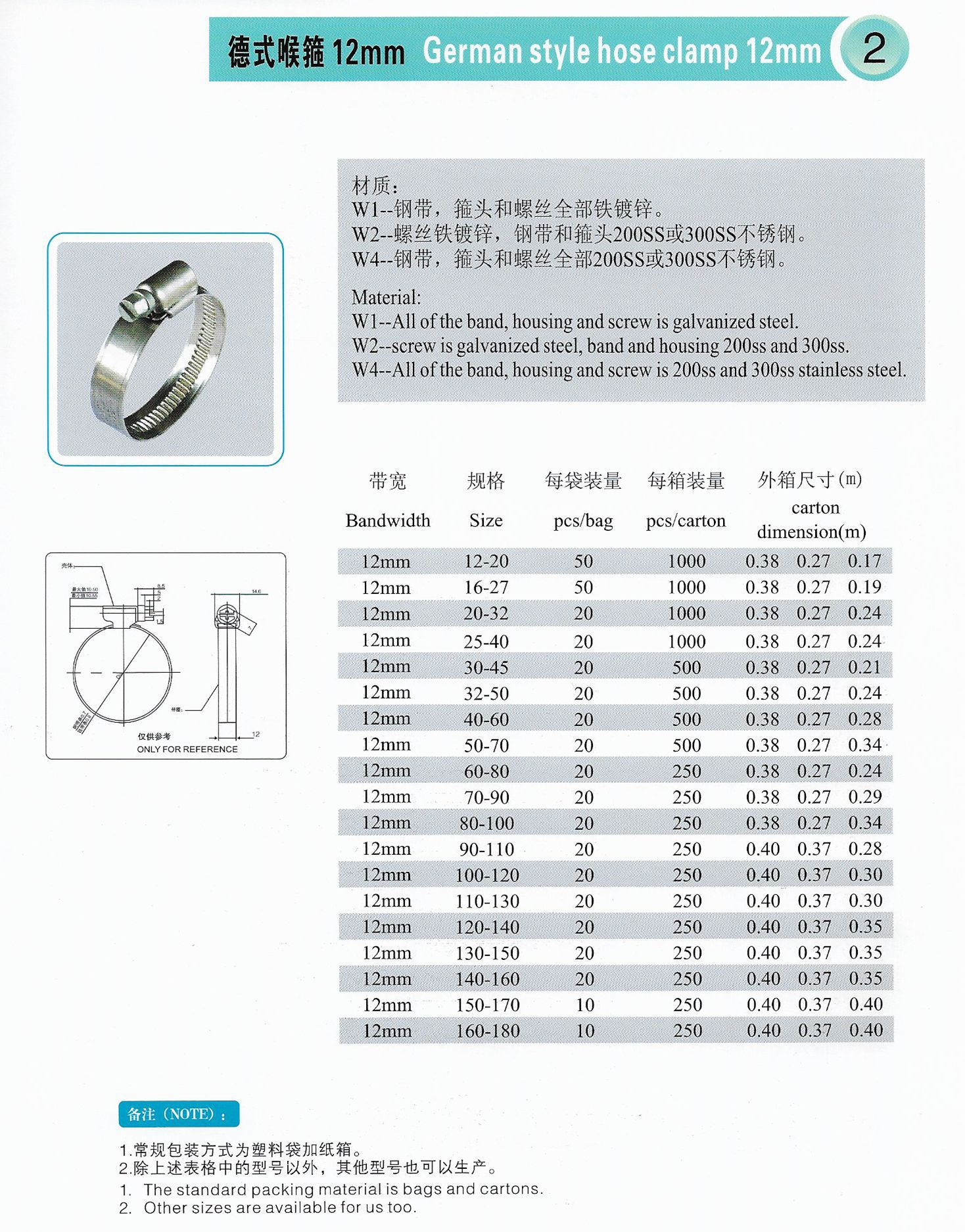 喉箍（带宽12mm）JB/T8870-1999-阿里巴巴