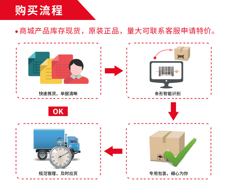 APV1121S 松下Panasonic光耦,继电器MOSFET输出光电耦合器-阿里巴巴