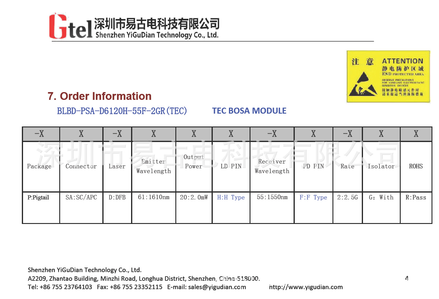 TEC 1610 nm BOSA Module laser components [Gtel] - $149.00 : BeamQ Laser ...