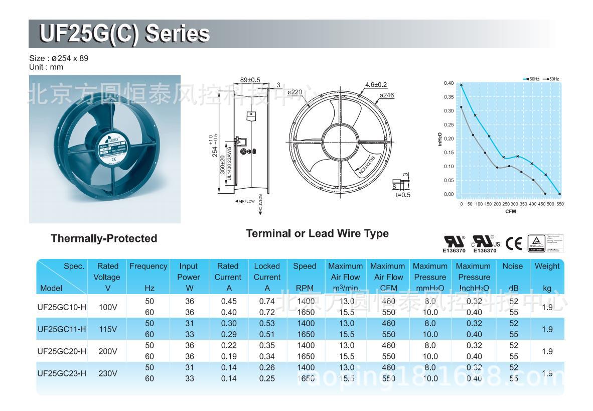 UF-25GC23 BWH BTH 台湾福佑25489圆形风机-阿里巴巴