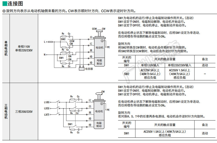 日本东方马达减速机2GN50K 3GN15KF 4GN30K 5GN25K 5GU9K 0GN180K-阿里巴巴