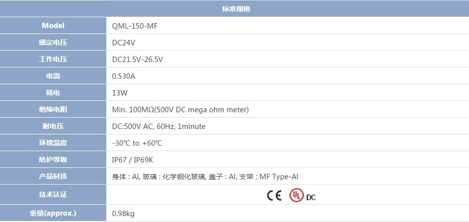 供应Q-lightec可莱特QML-150-MF机床LED工作灯24V照明灯-阿里巴巴