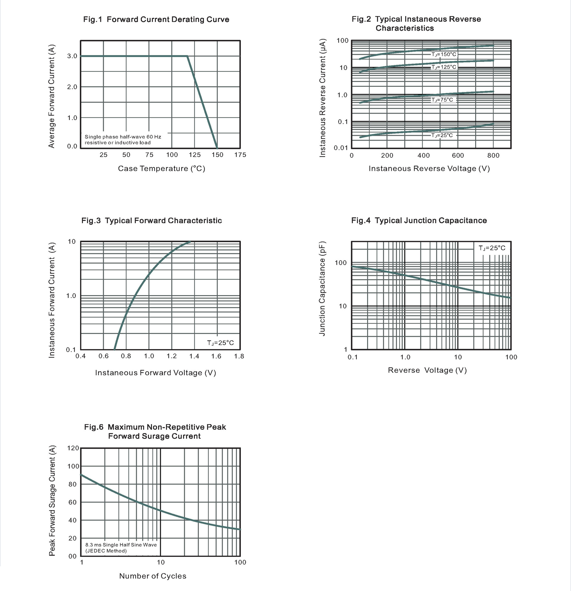 S3AF 贴片整流二极管 SMAF封装大芯片 原厂厂家 现货库存 PHY品牌-阿里巴巴