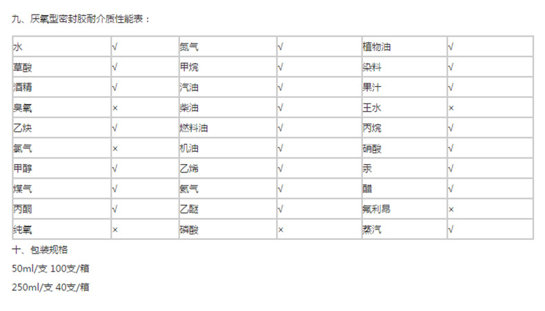 航泰液态生料带HT186金属管螺纹锁固密封剂 胶水 液体生料带200g-阿里巴巴