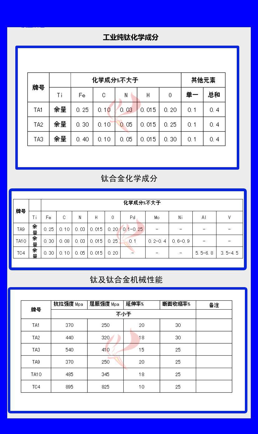 ta9/gr7 宝鸡钛板生产厂家 钛钯合金 Φ2.0-10mm现货 耐高温腐蚀-阿里巴巴