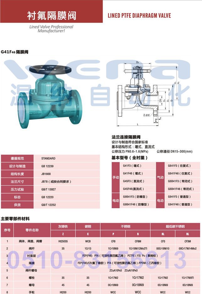 G41F46-16C DN125衬氟隔膜阀，wena隔膜阀-阿里巴巴