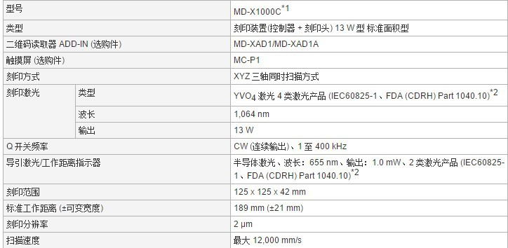 基恩士MD-X1000C激光刻印机 全新原装正品 KEYENCE现货议价-阿里巴巴