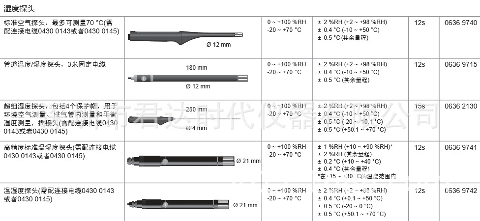 德国德图testo 645精密压力露点仪，高精密露点仪testo 645-阿里巴巴