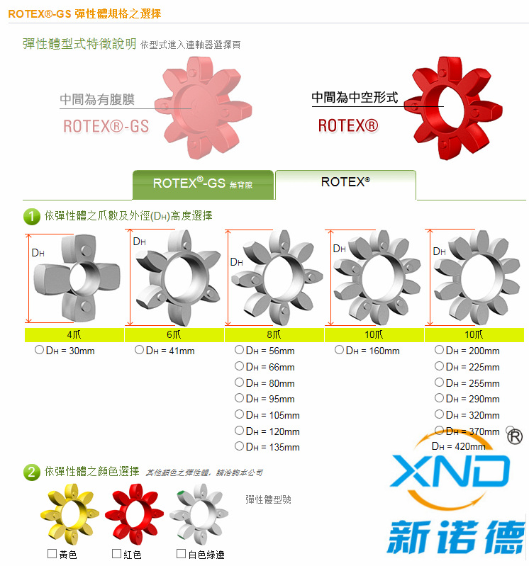 KTR-ROTEX65-98SHA紫色/梅花弹性体/德国KTR原装ROTEX-65缓冲胶垫-阿里巴巴