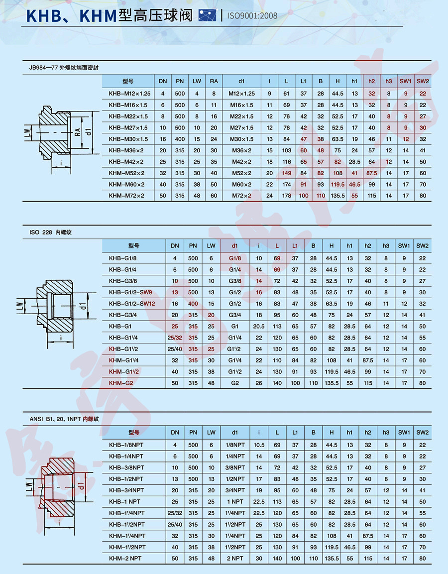 KHB-G1/2-1112-04 球阀 KHB-G1/2-PN400 DN16 PN400 -阿里巴巴