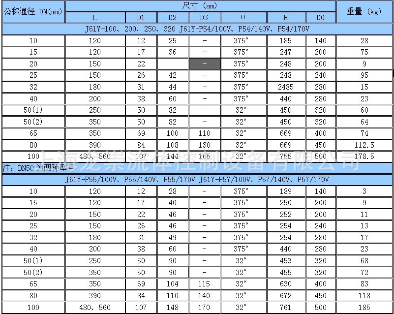 J61Y-320电站高压截止阀KJ61Y-160抗冲刷截止阀-阿里巴巴