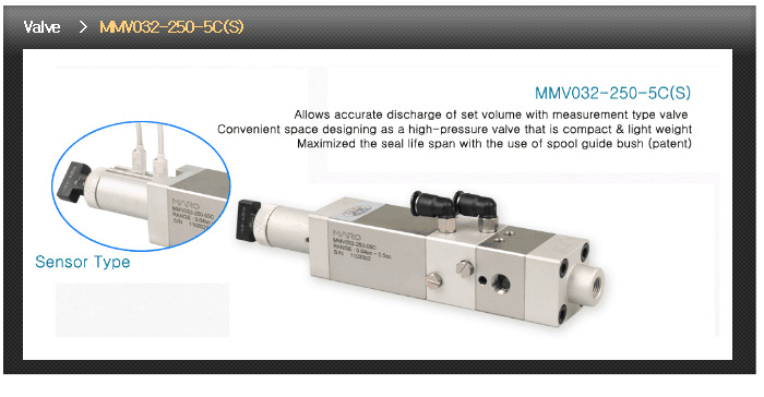 销售韩国MARO valve电磁阀工业泵等五金机电MNV025-250V-阿里巴巴
