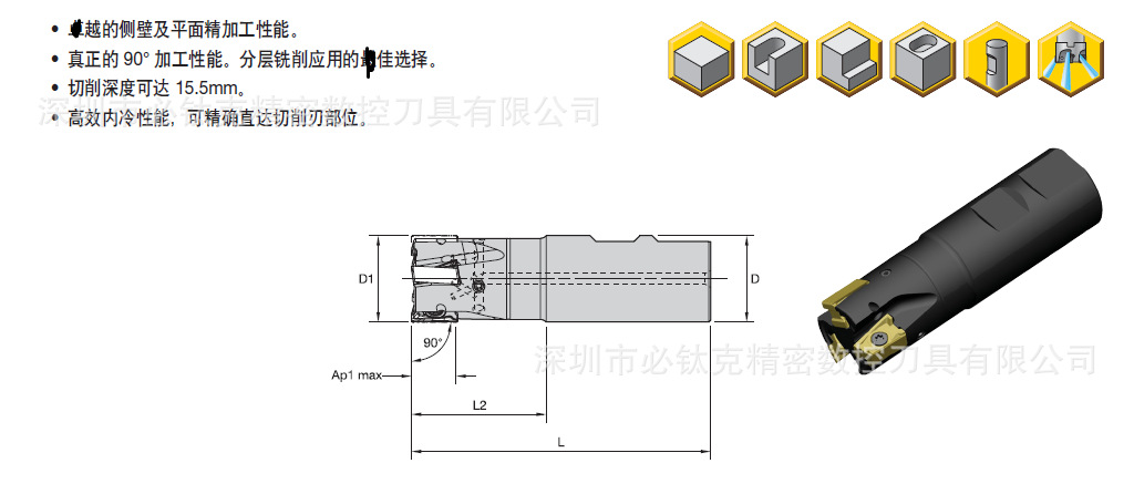 肯纳KENNAMETAL Mill4圆柱柄立铣刀M4D025Z02A25LN15L100-阿里巴巴