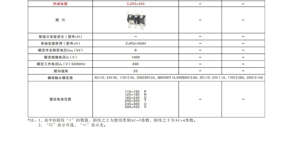 供应 CK3-300A 常熟开关制造 原厂出品 交流接触器-阿里巴巴