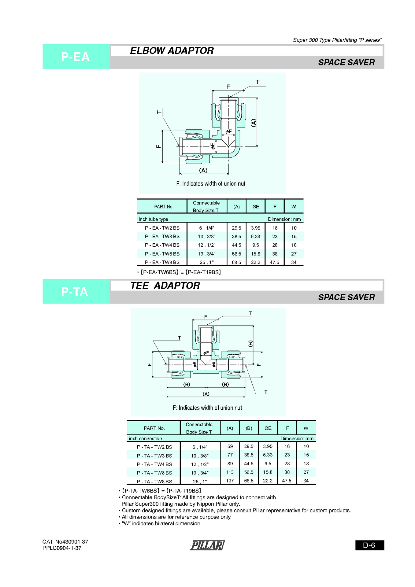 PILLAR SUPER300 PFA接头-阿里巴巴