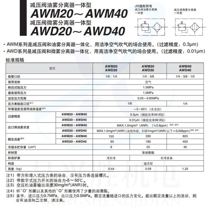 原装SMC减压阀油雾分离器AWM30-02 0.3微米洁净空气过滤器-阿里巴巴