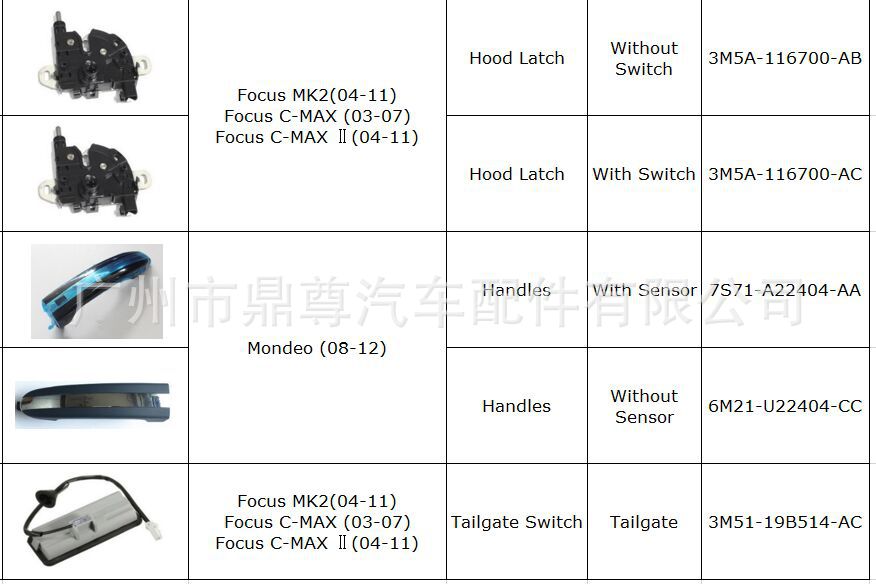 735426145右驾适用于菲亚特朋多Grande Punto黑色手套箱前盖拉手-阿里巴巴