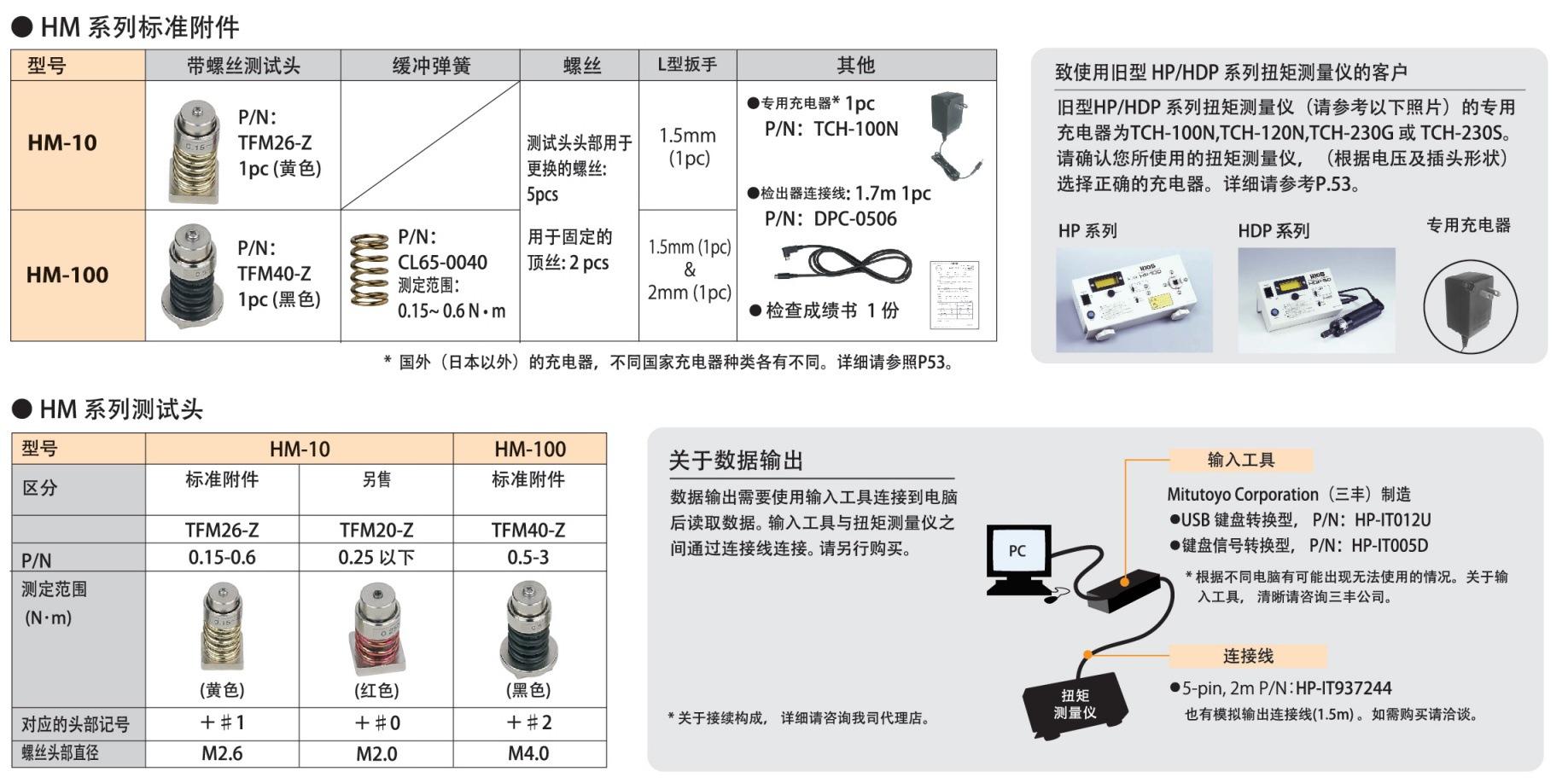 HIOS好握速HM-10/HM-100扭矩测量仪自动锁螺丝机旋转体扭力测试仪-阿里巴巴
