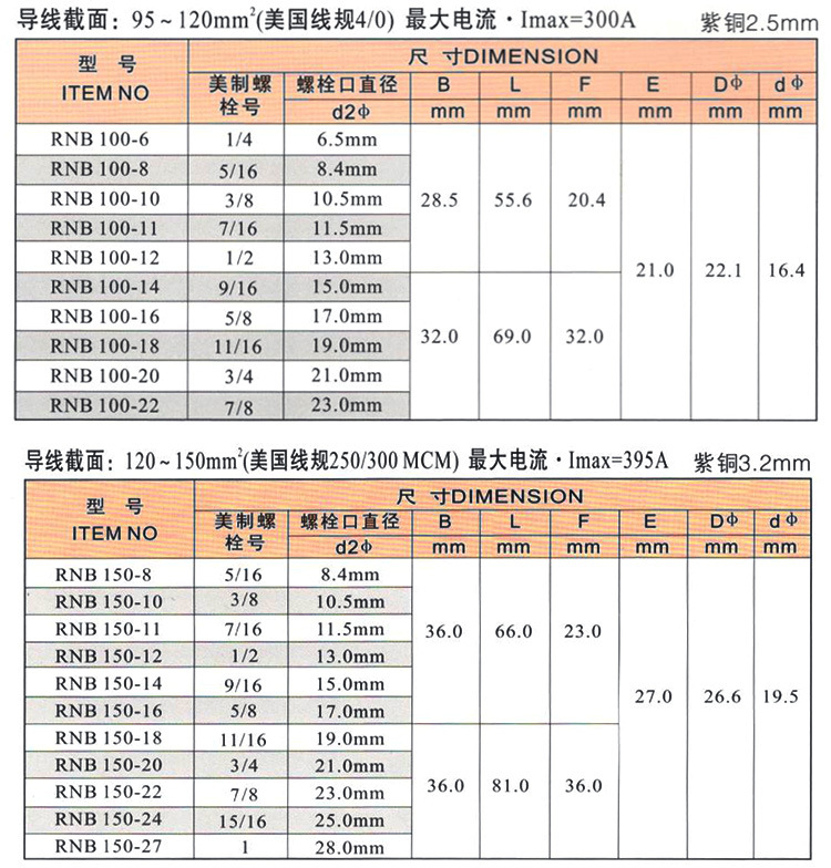 大平方国标紫铜RNB冷压圆形环形接线端子OT型接线鼻RNB1.25-3.2端-阿里巴巴
