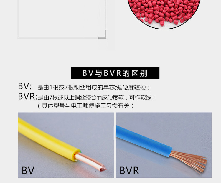 深圳金环宇电缆BVR1.5 2.5平方单芯线多股家装软电线家用国标电线-阿里巴巴