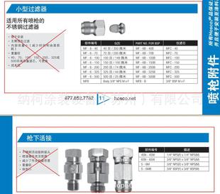 HOSCO一级代理，HOSCO接头，SSQD-6-316,SS-SSTEM-6-316系列快接-阿里巴巴