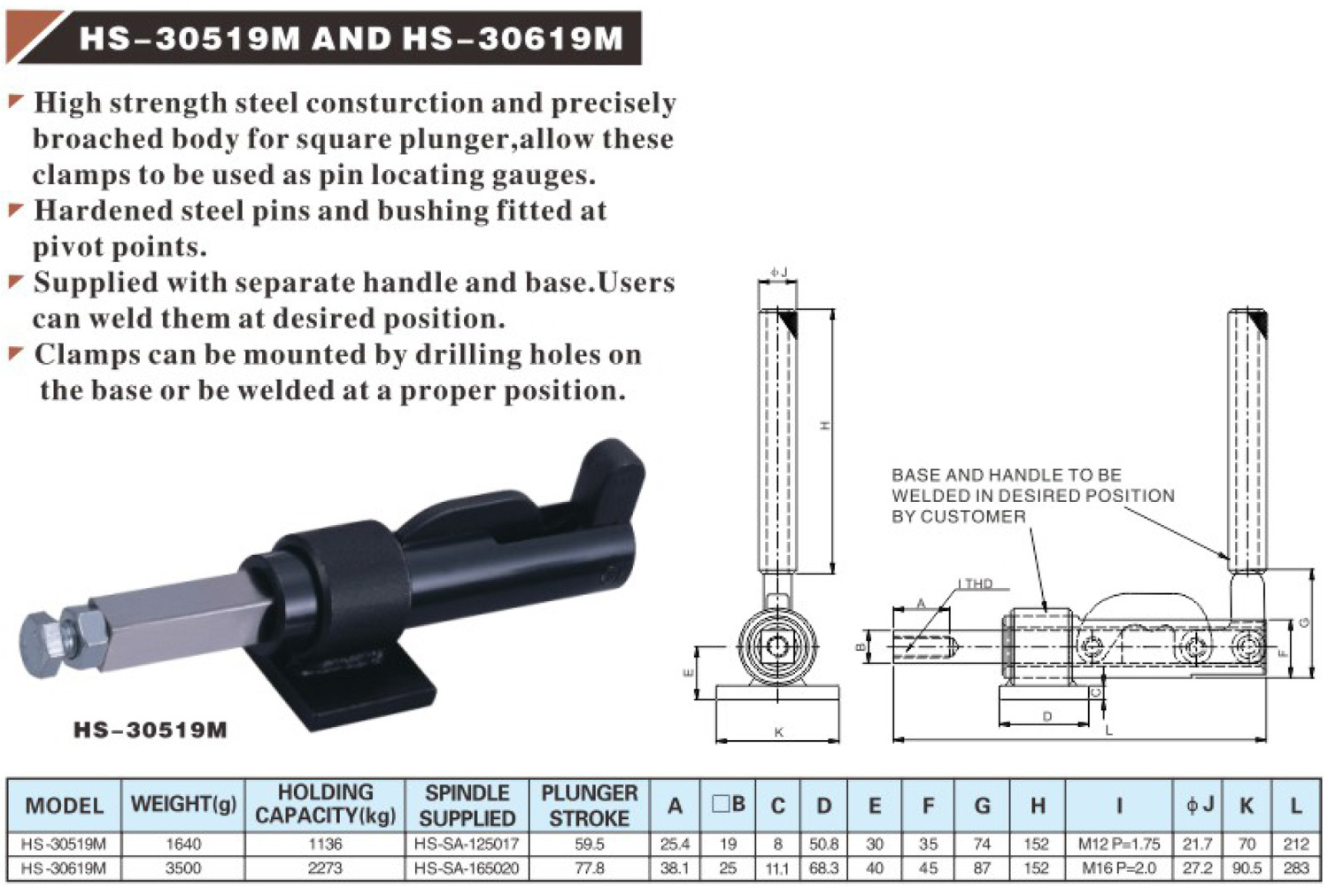 快速夹具 推拉式夹钳 台湾好手品牌 HS-30509M-阿里巴巴