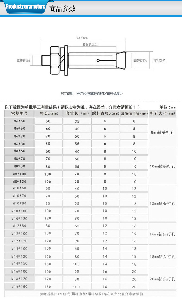 【M12*80-150】304不锈钢拉爆螺丝 膨胀螺丝 膨胀螺栓-阿里巴巴