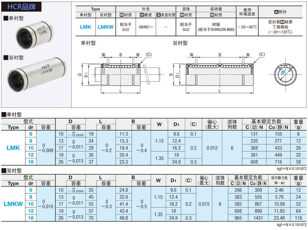 HCR品牌 紧凑型 直线轴承 LMK6 LMK8 LMK10 LMK12 替代进口-阿里巴巴