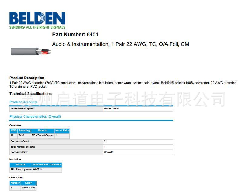 百通8451电缆Belden 苏州启道-阿里巴巴