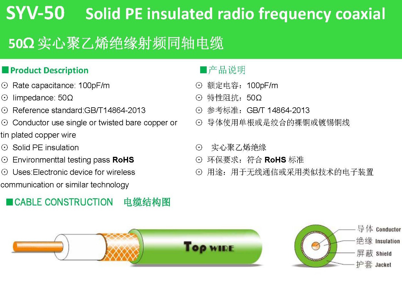 尚品线缆可定制通信同轴电缆实心聚乙烯射频同轴电缆 SYV-50-阿里巴巴