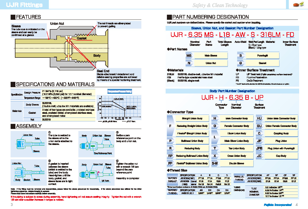 FUJIKIN富士金 UJR接头-阿里巴巴