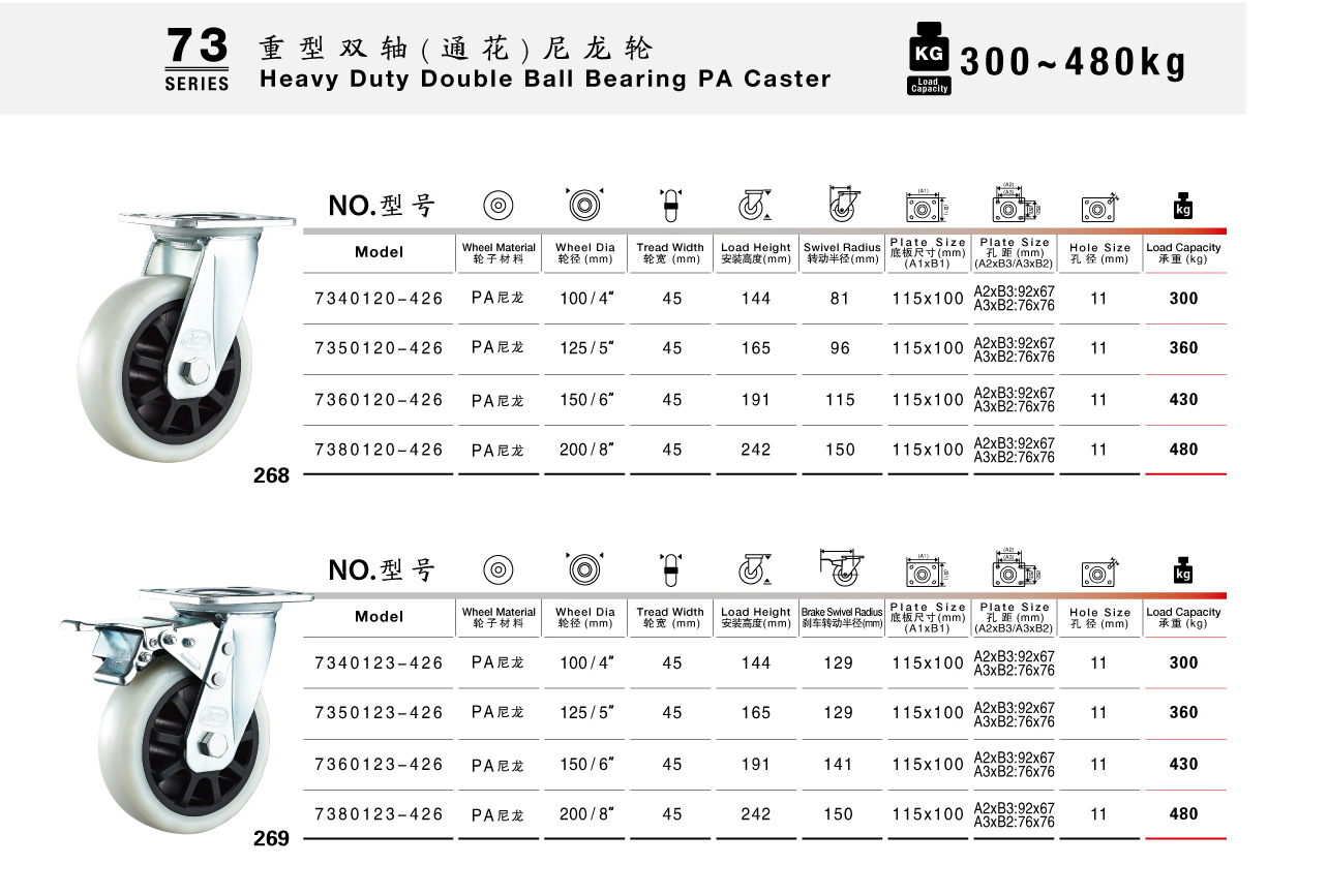 HOD厚德脚轮4568寸重型固定向万向尼龙耐磨用手推车货架承重向荣-阿里巴巴