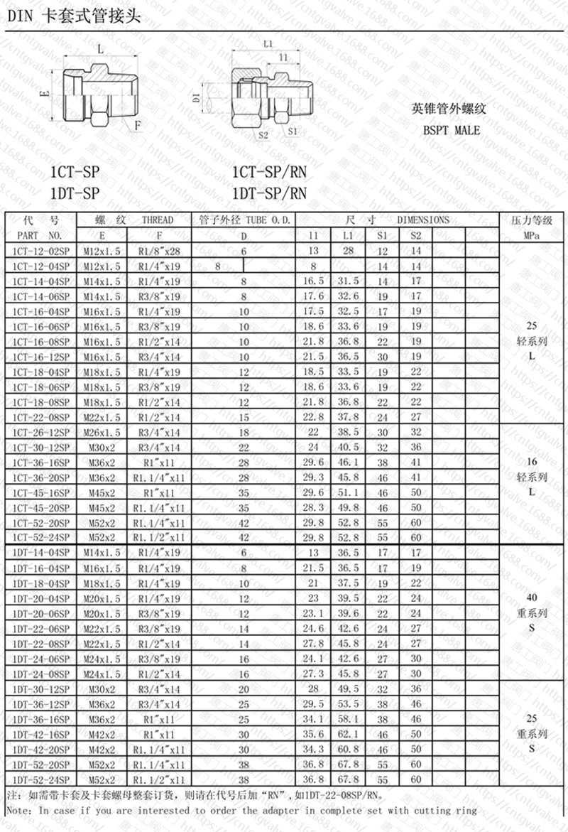 厂家直供1CT-1DT-SP 24°内锥转英管外锥螺纹接头 轻型 重型 接头-阿里巴巴