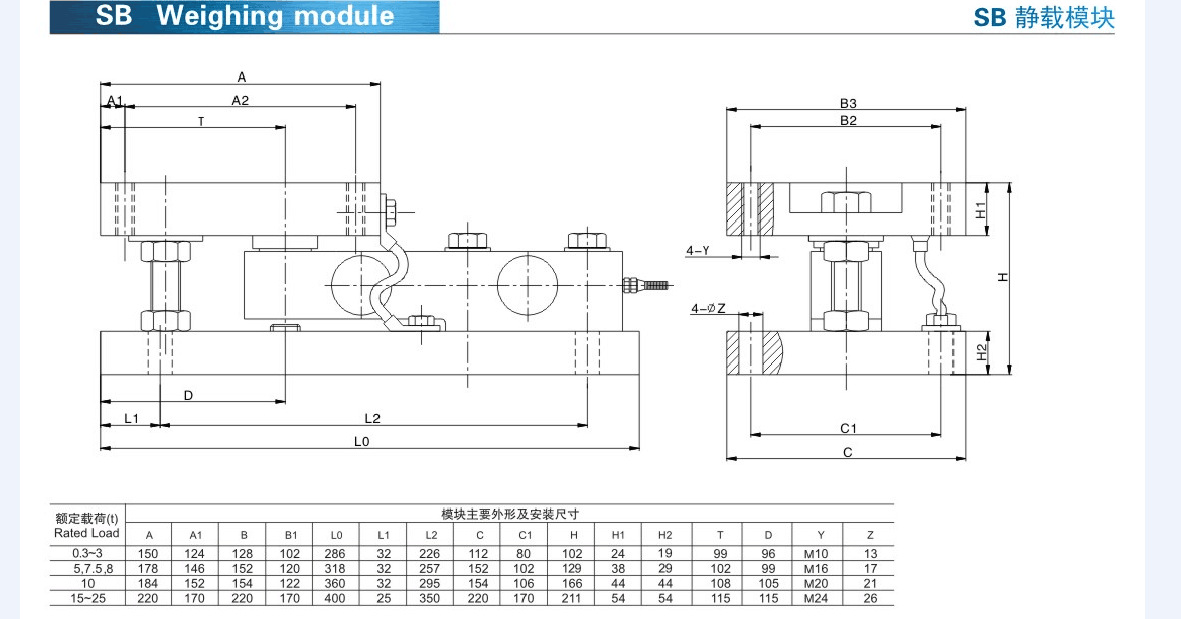 柯力模块,SB-500kg,1t,2t,3t,5t,7.5t,8t,10t,反应釜称重传感器-阿里巴巴
