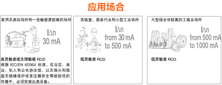 ABB电磁式漏电保护模块DDA203 DDA202 204AC-25 40 63/0.03断路器-阿里巴巴