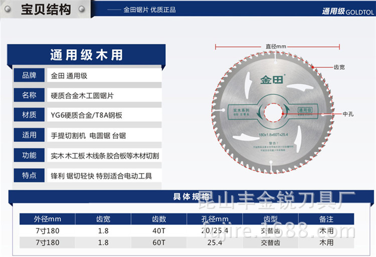 金田通用级锯片热卖 7寸木工合金锯片 推台锯4寸切实木锯片-阿里巴巴