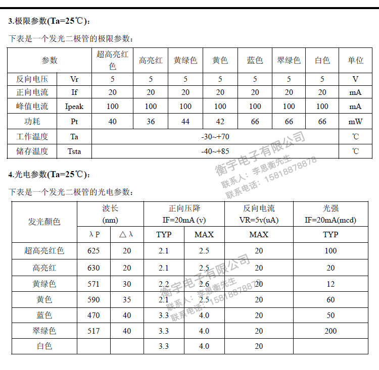 0.36寸3位数码管红色3361AS (共阴)3361BS(共阳)-阿里巴巴