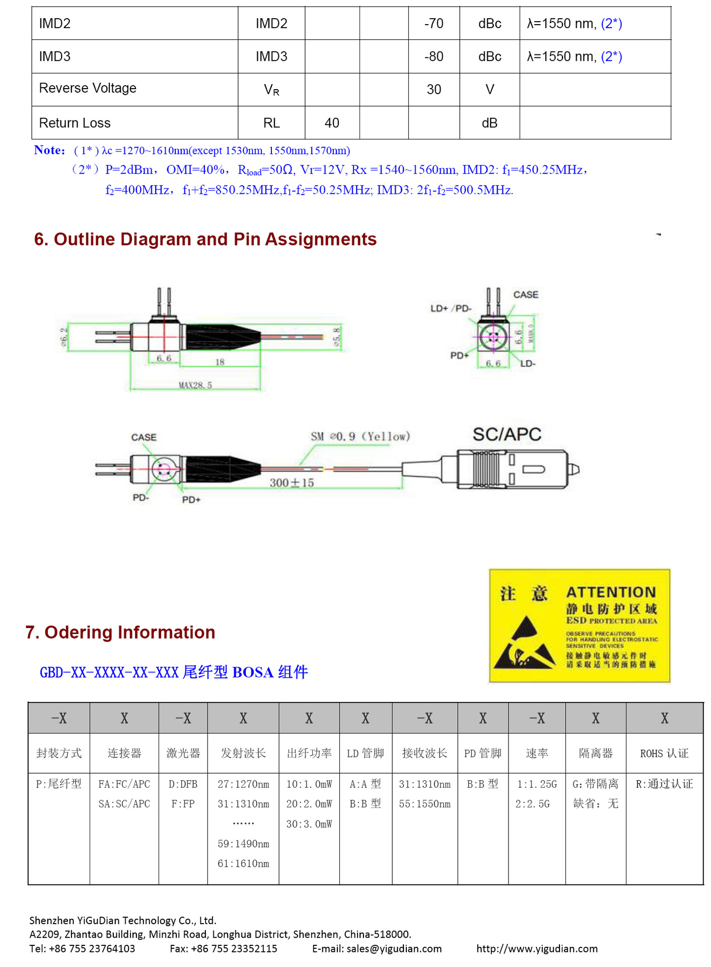 Tail fiber type 1550nm CWDM BOSA component [Gtel] - $99.00 : BeamQ ...