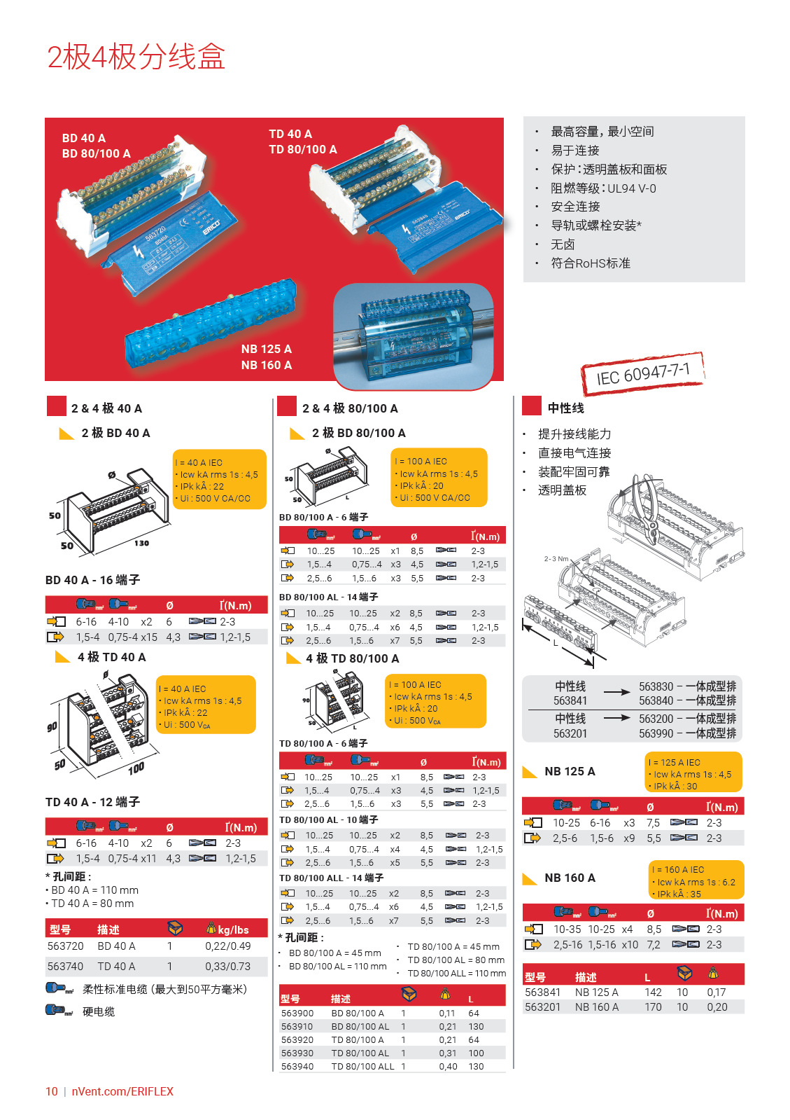 ERIFLEX 分线盒 563740 TD40A NVENT ERICO DISTRIBUTION BLOCK 4-阿里巴巴