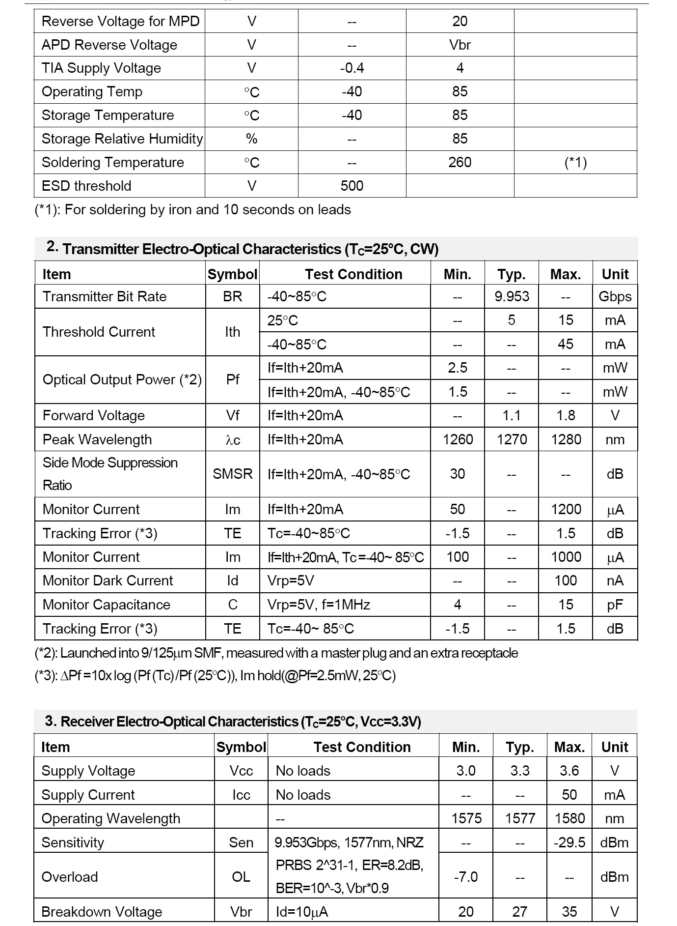 10G GPON symmetric BOSA component [Gtel] - $139.00 : BeamQ Laser, DFB ...