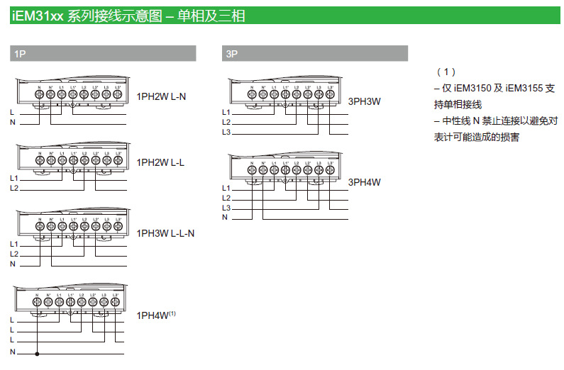 施耐德iEM3250导轨式三相电能表 A9MEM3250多功能仪表IEM3000系列-阿里巴巴