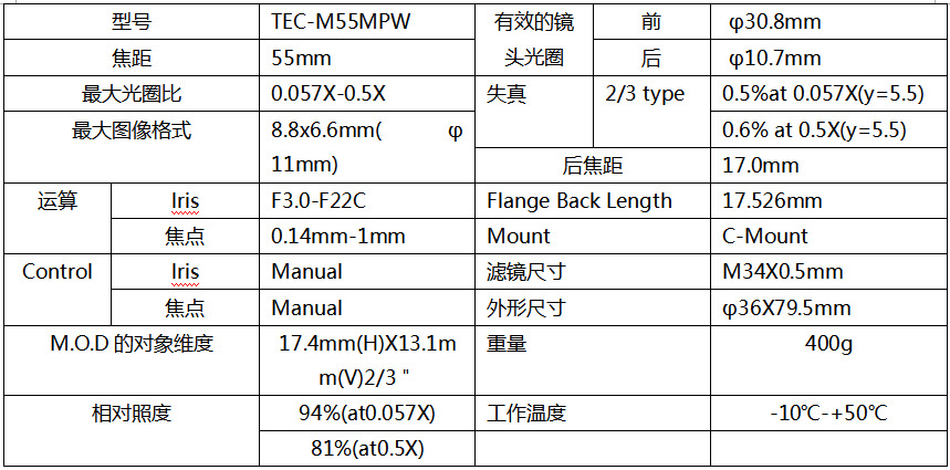 COMPUTAR康标达 工业镜头 TEC-M55MPW-阿里巴巴
