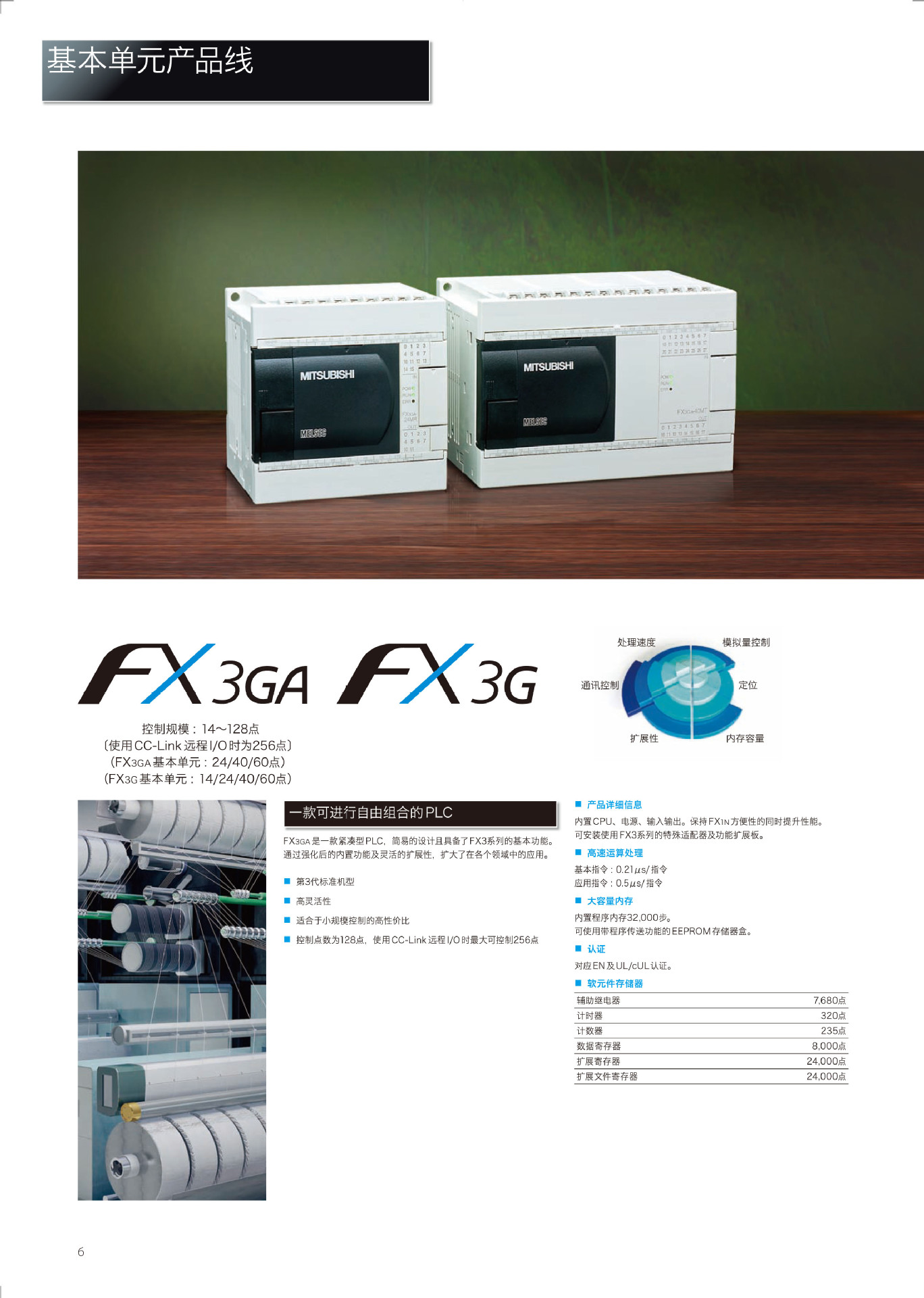 三菱PLC可编程控制器FX3GA-60MR-CM全新原装正品质保一年现货速发-阿里巴巴