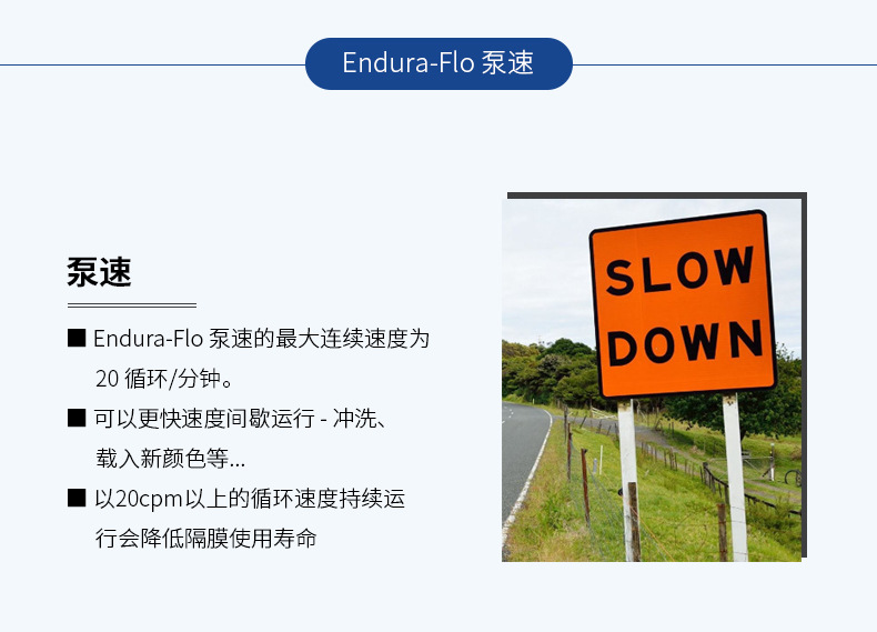 冠品GRACO固瑞克4D150高性能气动隔膜泵 不锈钢4:1 4D350输送泵-阿里巴巴