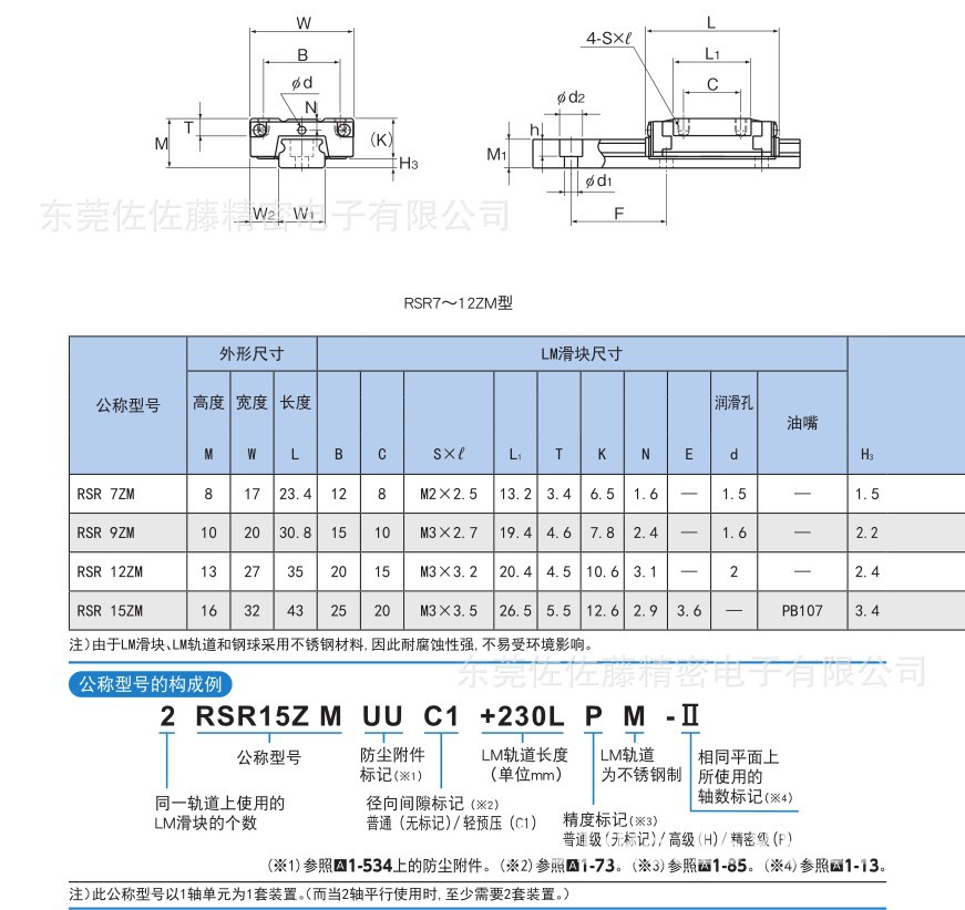 THK滑块RSR12ZM RSR15ZM RSR20VM RSR20N RSR15VM RSR12VM1UU-阿里巴巴
