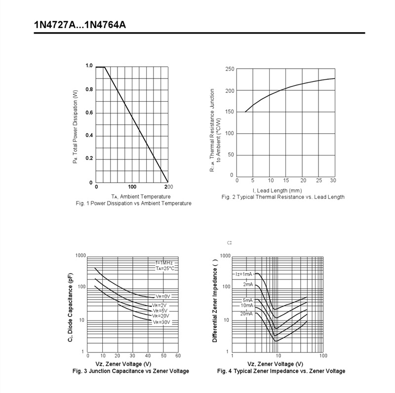 1N4733A 1W稳压二极管 5.1V 5V1直插玻璃稳压管 DO-41 齐纳二极管-阿里巴巴