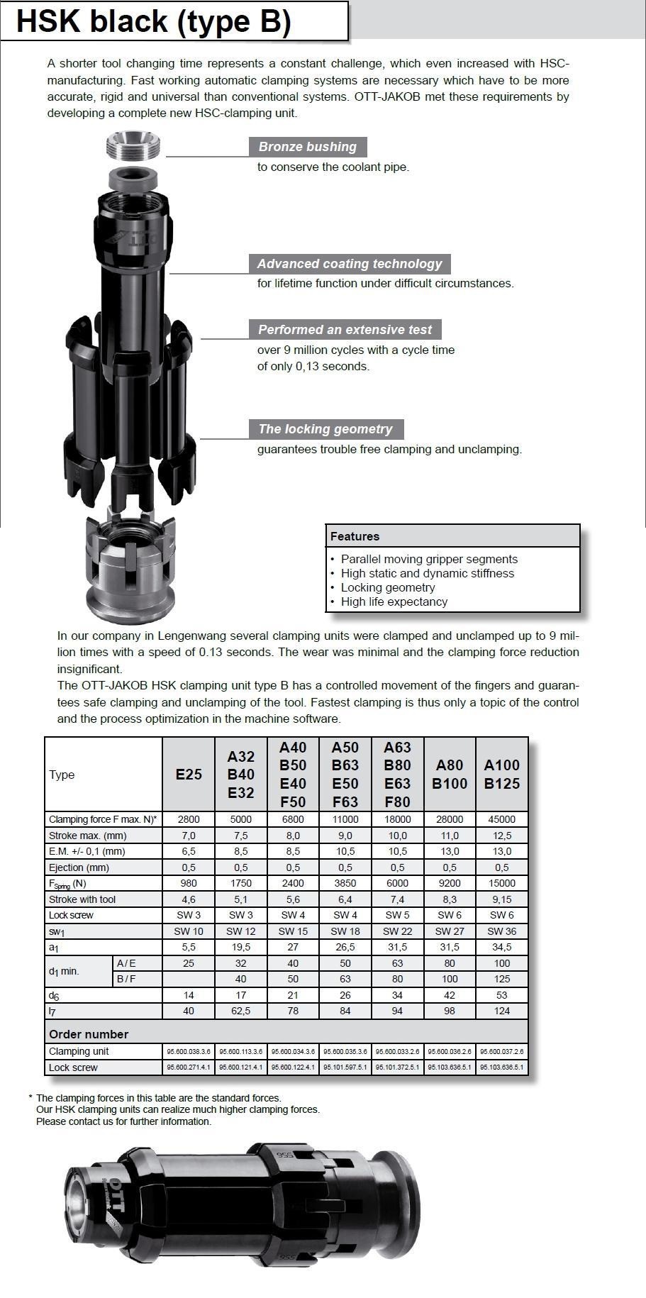 直供95.600.002.3.6德国OTT-JAKOB拉刀爪HSK-A80/B100主轴拉爪-阿里巴巴