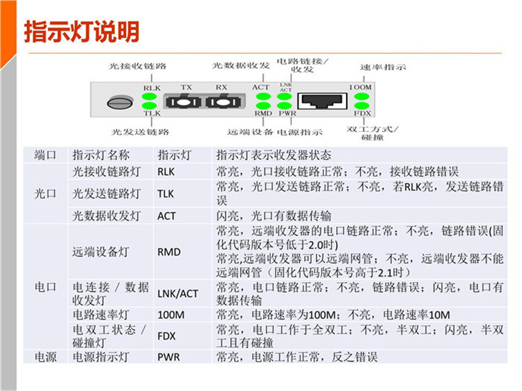 【瑞斯康达RC002-16】16槽机箱AC交流/DC直流电源-阿里巴巴