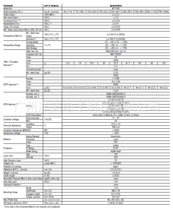 防爆MT1260-635x传感器,托利多MT1260防爆传感器,MT1260-750x-阿里巴巴